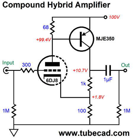 Interconnects & Compound Circuits